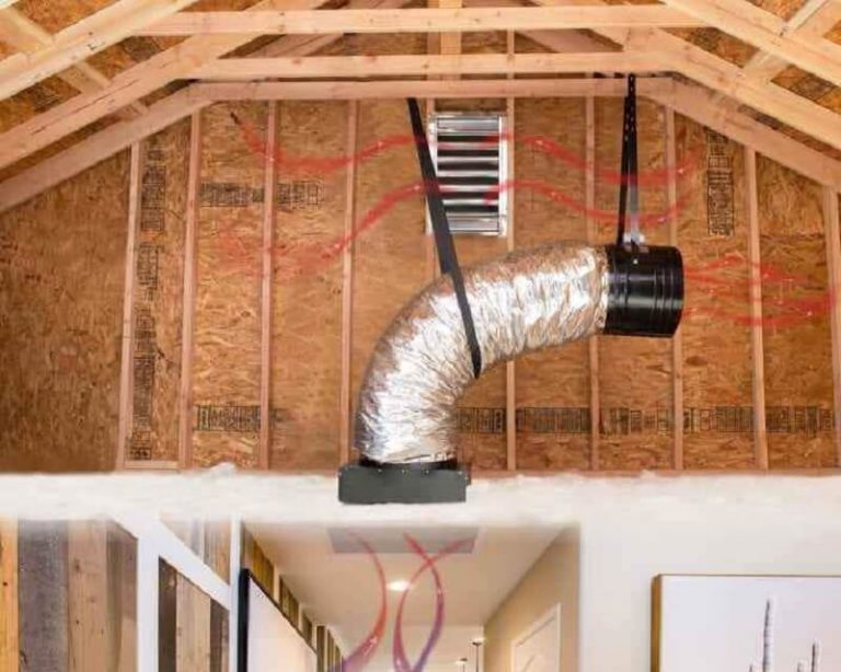 10 Types of Fans for Home Use